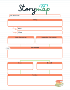 12 Free Story Map Templates PDFs (Story Elements)