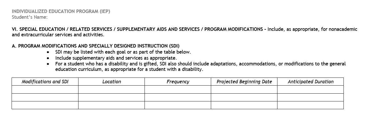 25 SDI Examples For An IEP, By Subject Area.